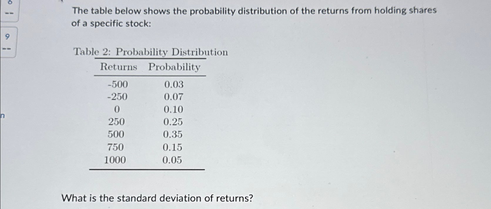 Solved The table below shows the probability distribution of | Chegg.com
