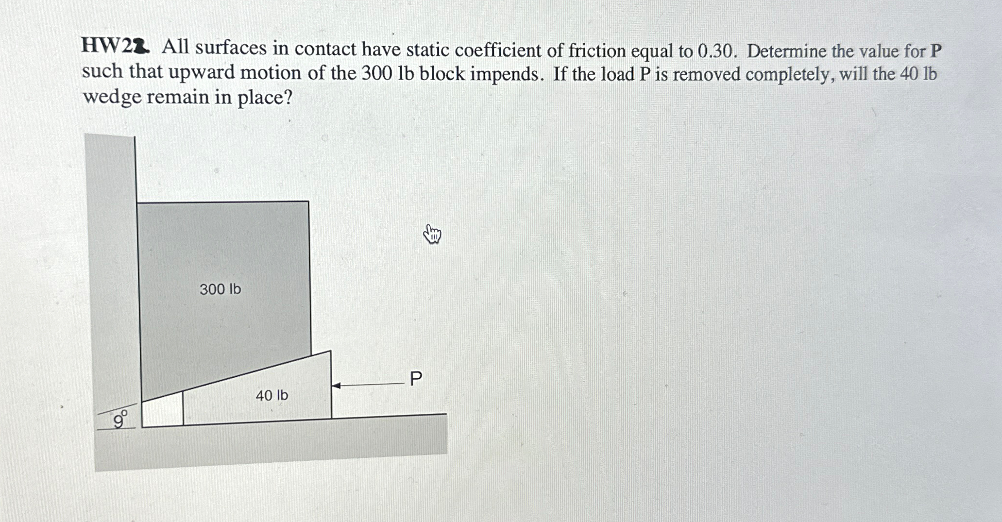Solved . ﻿All surfaces in contact have static coefficient of | Chegg.com