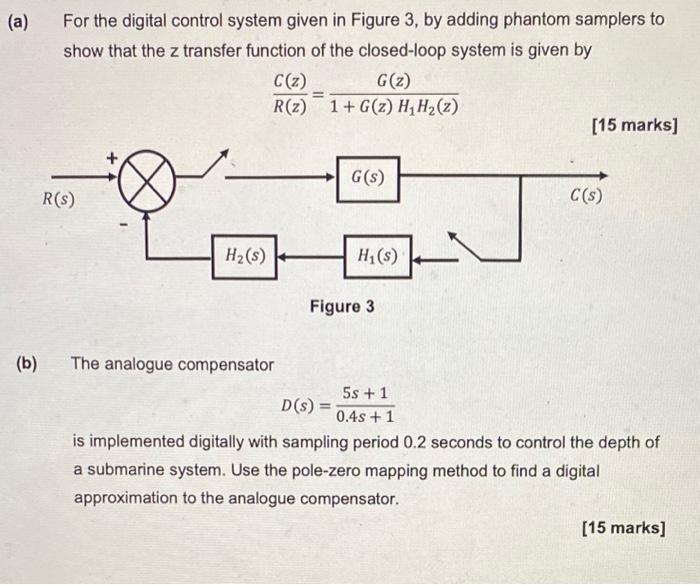 Solved (a) For the digital control system given in Figure 3 | Chegg.com