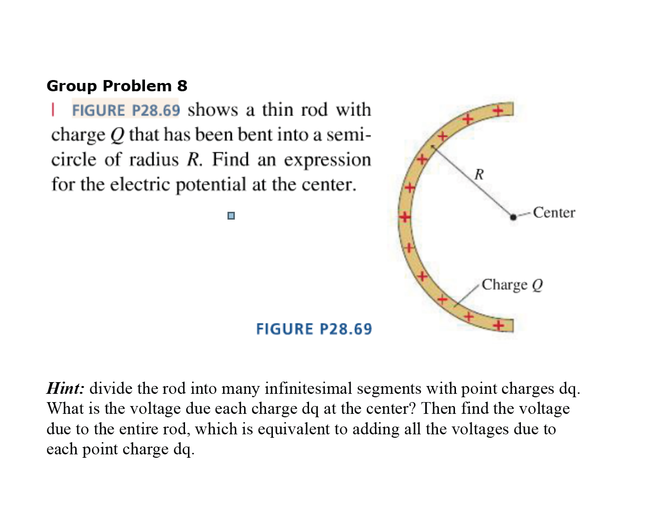 Solved Group Problem 5What is the electric potential at | Chegg.com