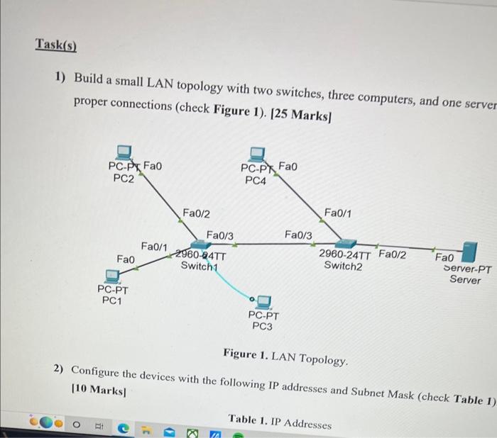 1) Build a small LAN topology with two switches, | Chegg.com