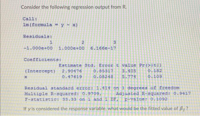 Solved Consider the following regression output from R. | Chegg.com