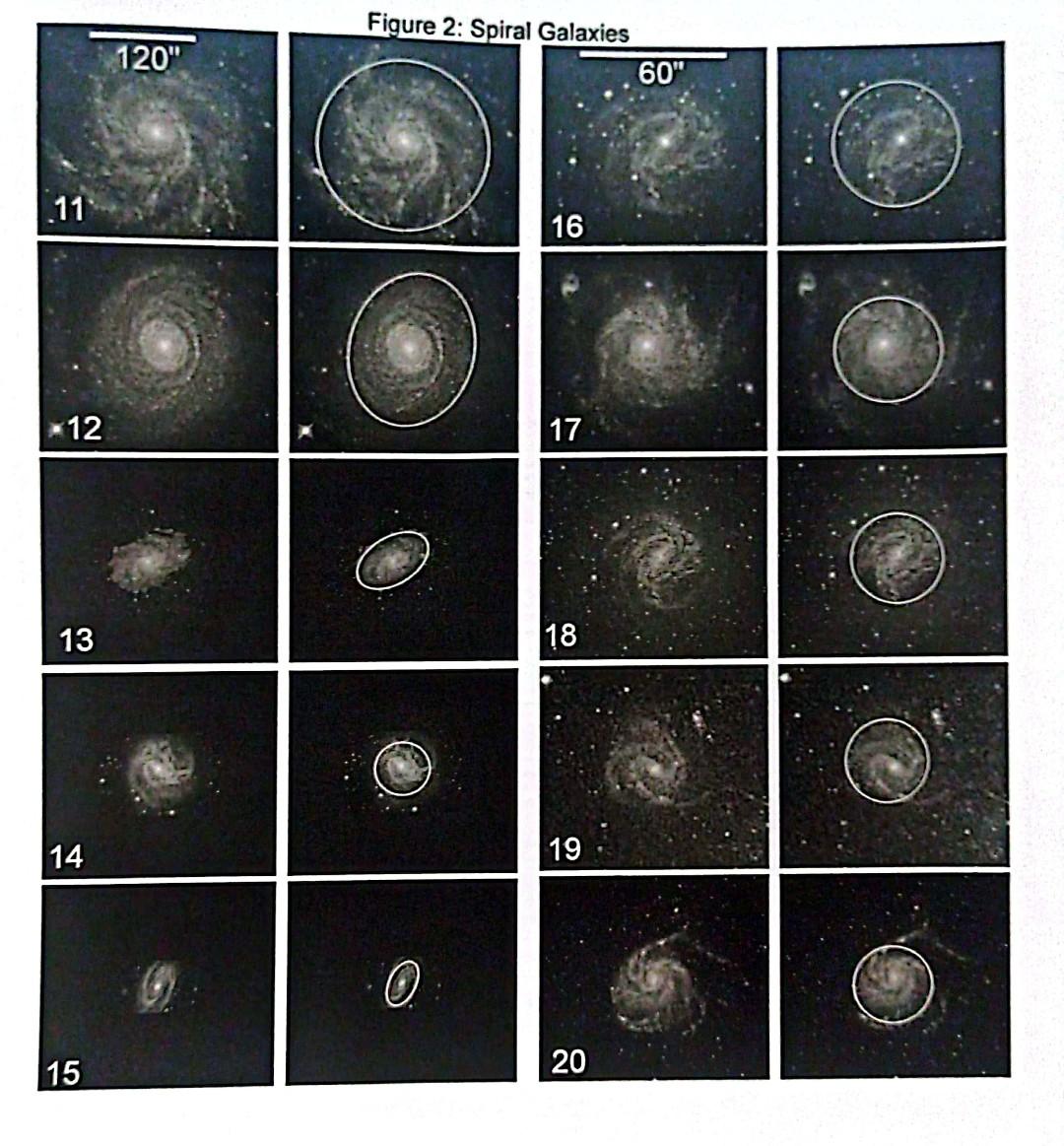 Solved Prep the graph by adding grid values Hubble Figure; | Chegg.com