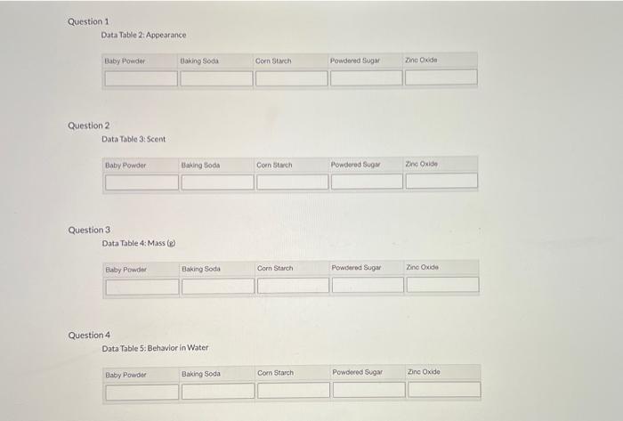 Question 1 Data Table 1: Scientific Method Data 1) | Chegg.com
