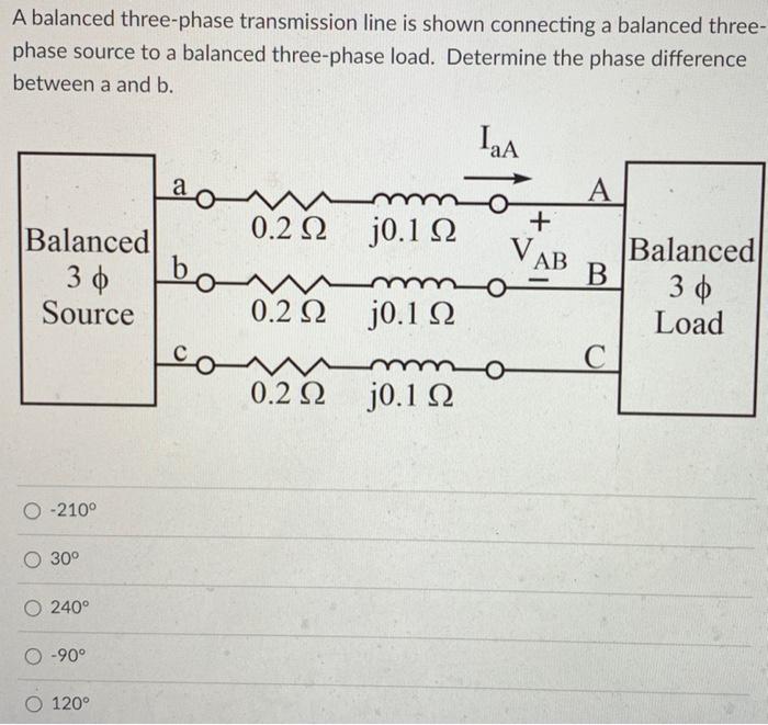 Solved A balanced three-phase transmission line is shown | Chegg.com