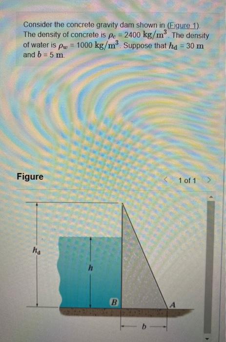 Solved Consider the concrete gravity dam shown in (Figure | Chegg.com
