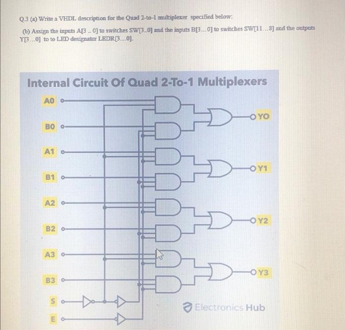 Solved Q3 (a) Write a VHDL description for the Quad 2-to-1 | Chegg.com