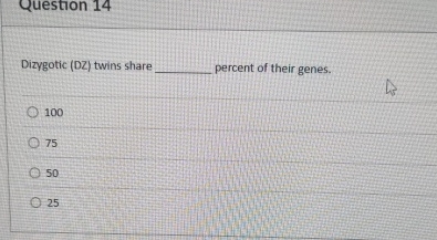 Solved Question 14Dizygotic (DZ) ﻿twins share ﻿percent of | Chegg.com