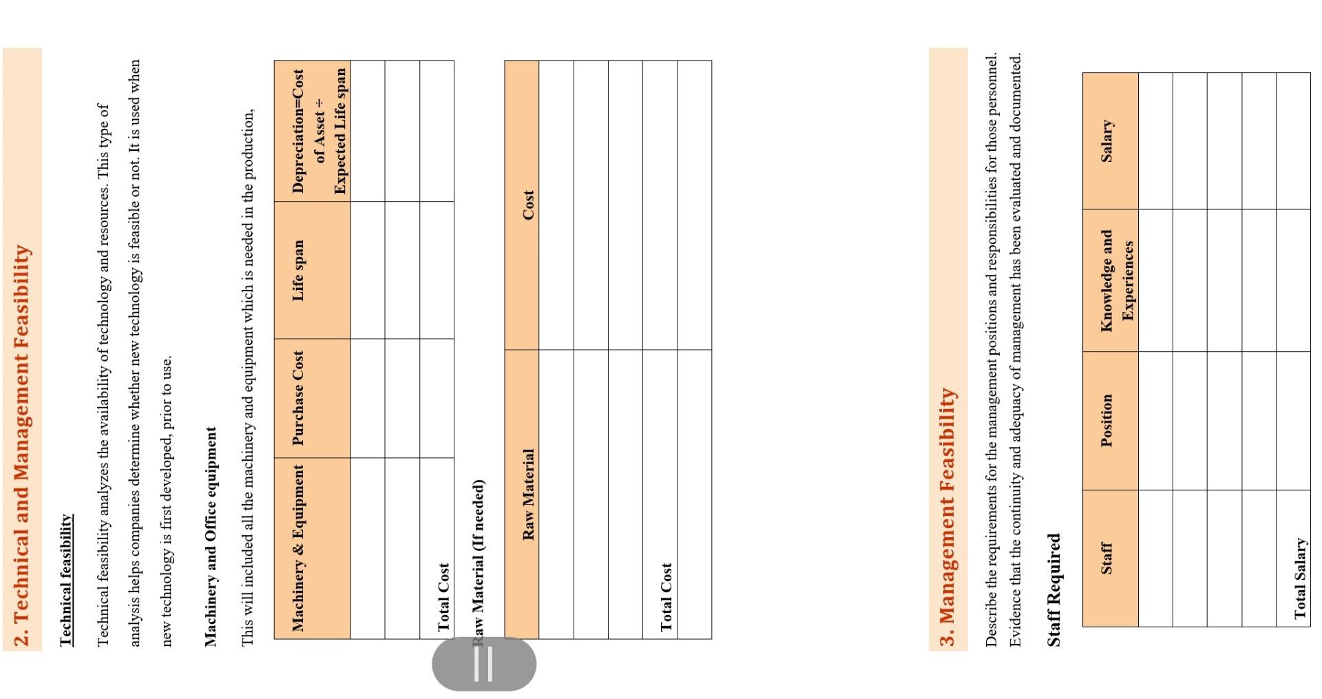FEASIBILITY STUDY TEMPLATE - Marketing Feasibility - | Chegg.com