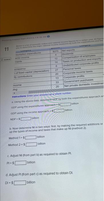 Solved a. Using the above data, determine GDP by both the | Chegg.com