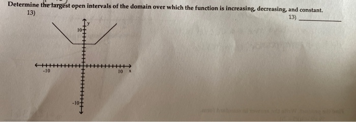 Solved Determine the largest open intervals of the domain | Chegg.com