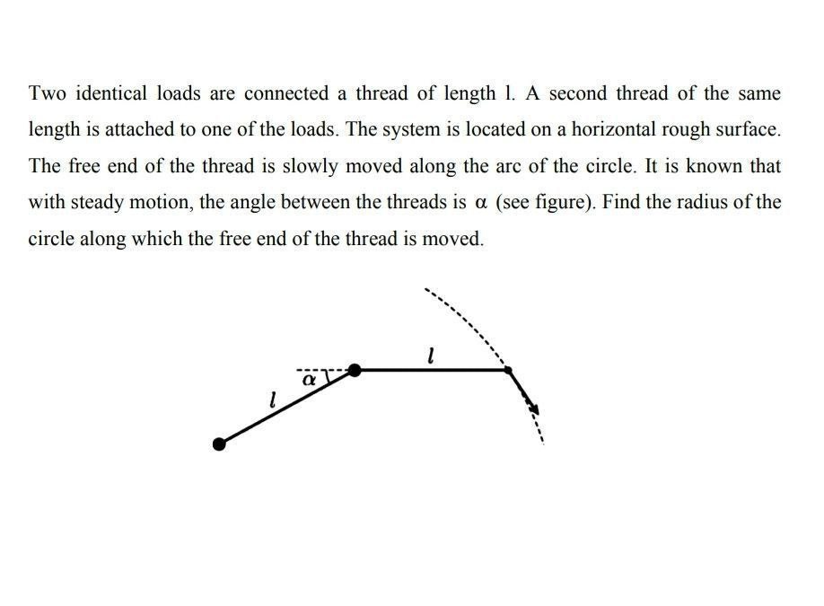 Solved Two identical loads are connected a thread of length | Chegg.com