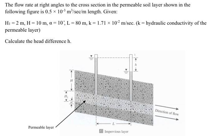 Solved The flow rate at right angles to the cross section in | Chegg.com