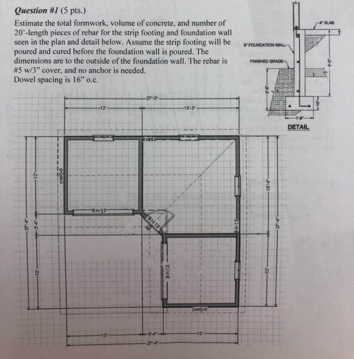 Solved Question #1 (5 pts.) Estimate the total formwork, | Chegg.com