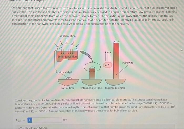 Solved One method that is used to grow nanowires (nanotubes | Chegg.com