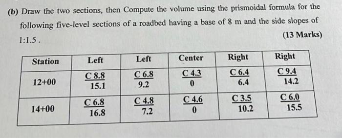 Solved (b) Draw the two sections, then Compute the volume | Chegg.com