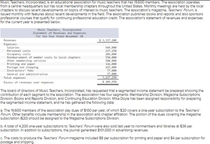 Solved Music Teachers, Incorporated, is an educational | Chegg.com