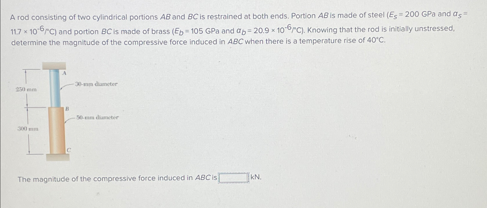 Solved A rod consisting of two cylindrical portions AB ﻿and | Chegg.com