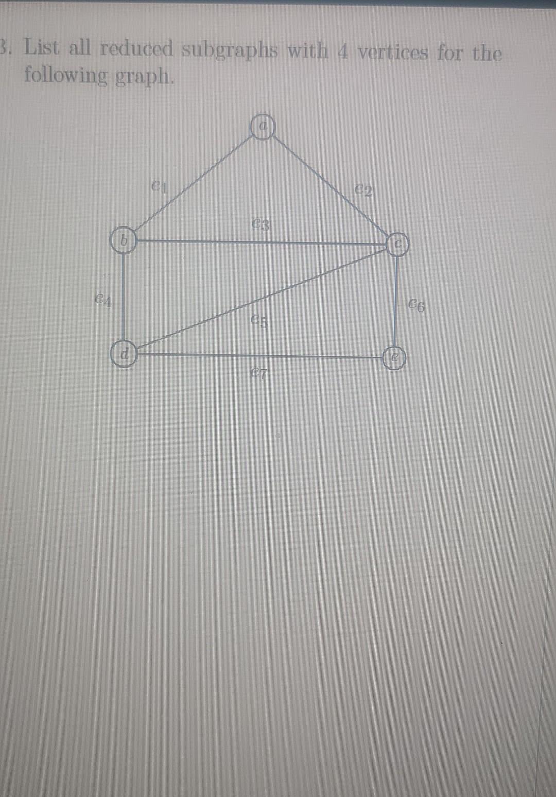 Solved 3. List all reduced subgraphs with 4 vertices for the | Chegg.com