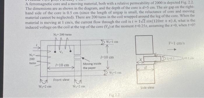 Solved A ferromagnetic core and a moving material, both with | Chegg.com