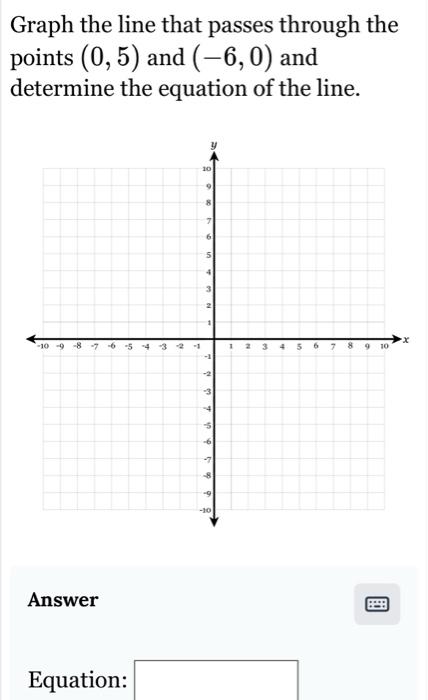 Solved Graph the line that passes through the points (0,5) | Chegg.com