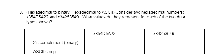 Solved (Hexadecimal to binary, Hexadecimal to ASCII) | Chegg.com