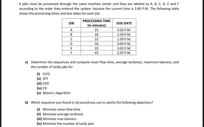 Solved 6 jobs must be processed through the same machine | Chegg.com