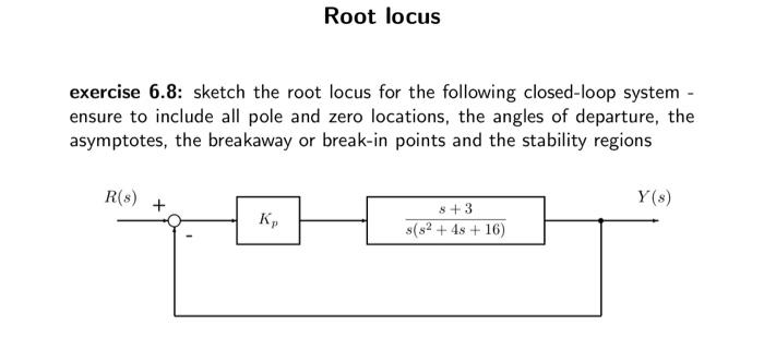Solved Root locus exercise 6.8: sketch the root locus for | Chegg.com