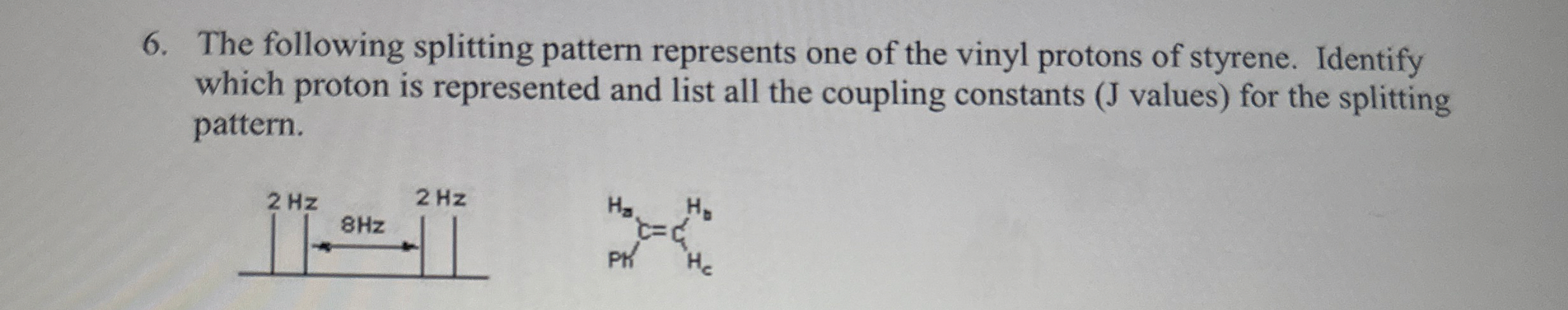 The following splitting pattern represents one of the | Chegg.com