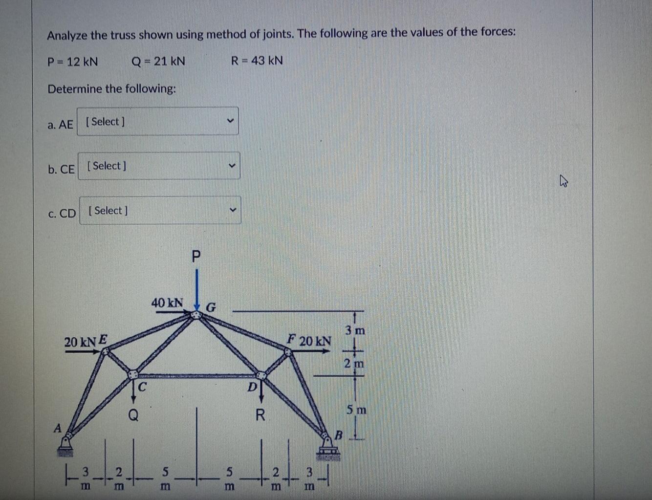 Solved Analyze the truss shown using method of joints. The | Chegg.com