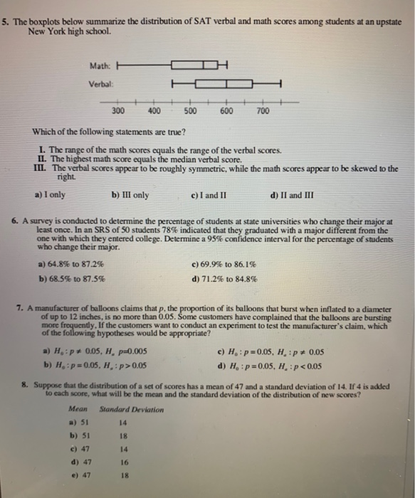 Solved 5. The boxplots below summarize the distribution of | Chegg.com