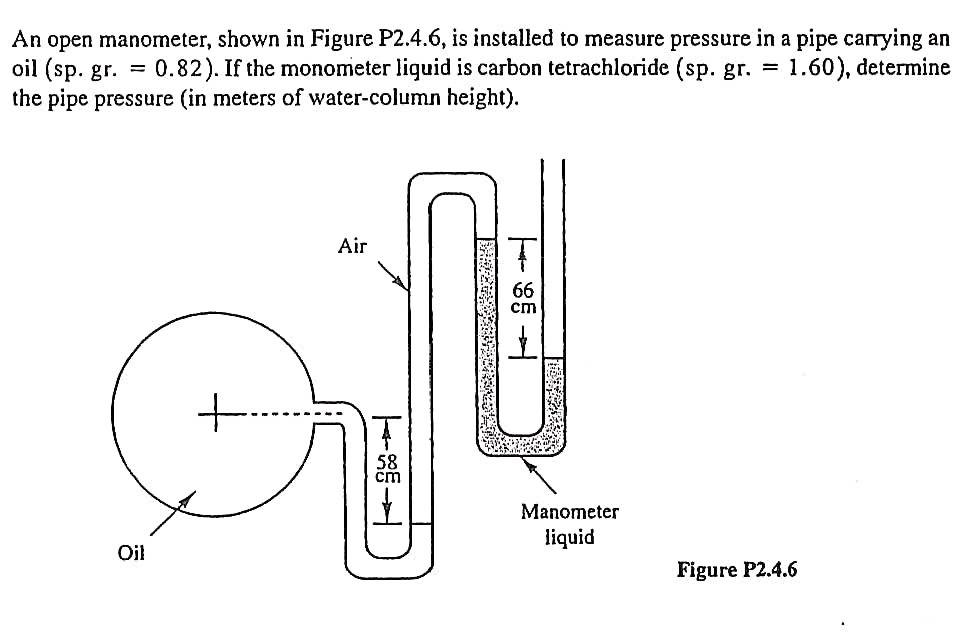 Solved An open manometer, shown in Figure P2.4.6, is | Chegg.com