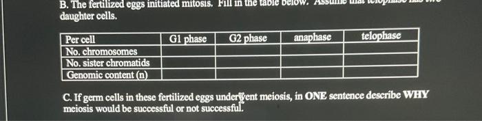 Solved in the laboratory scientist are able to disrupt | Chegg.com