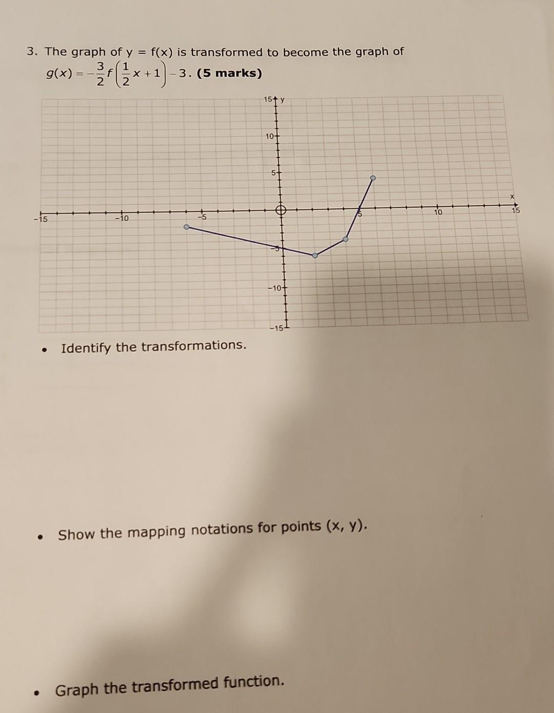 Solved 3. The graph of y=f(x) is transformed to become the | Chegg.com
