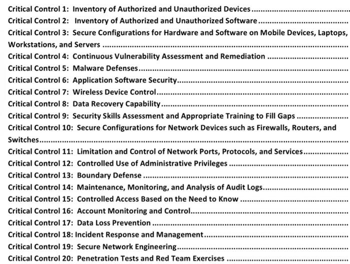 Solved Critical Control 1: Inventory of Authorized and | Chegg.com