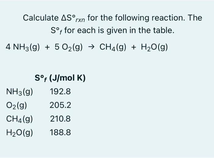 Solved Calculate Δs°rxn For The Following Reaction The S°f