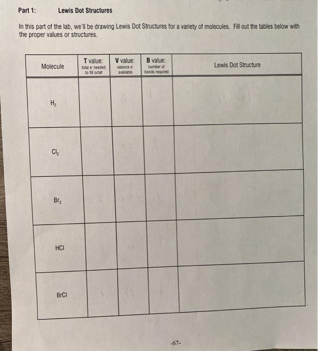 Solved Part 1: Lewis Dot Structures In this part of the lab, | Chegg.com