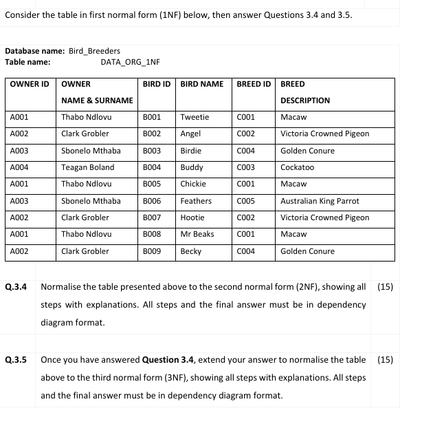 Solved Consider the table in first normal form (1NF) ﻿below, | Chegg.com