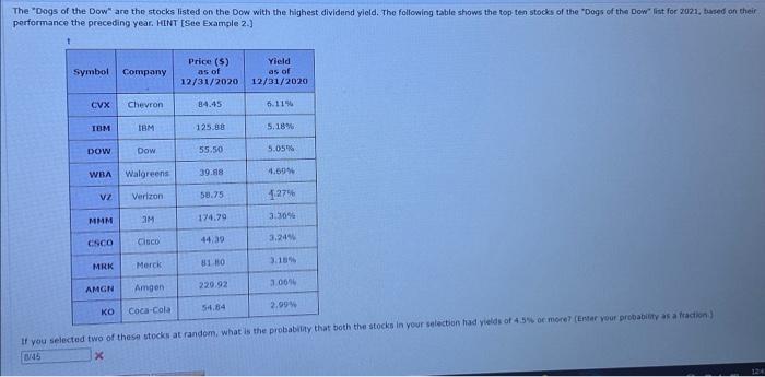 Solved The "Dogs of the Dow" are the stocks listed on the | Chegg.com