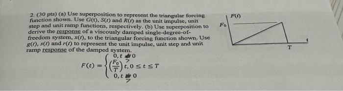 Solved 2. (30 pts) (a) Use superposition to represent the | Chegg.com