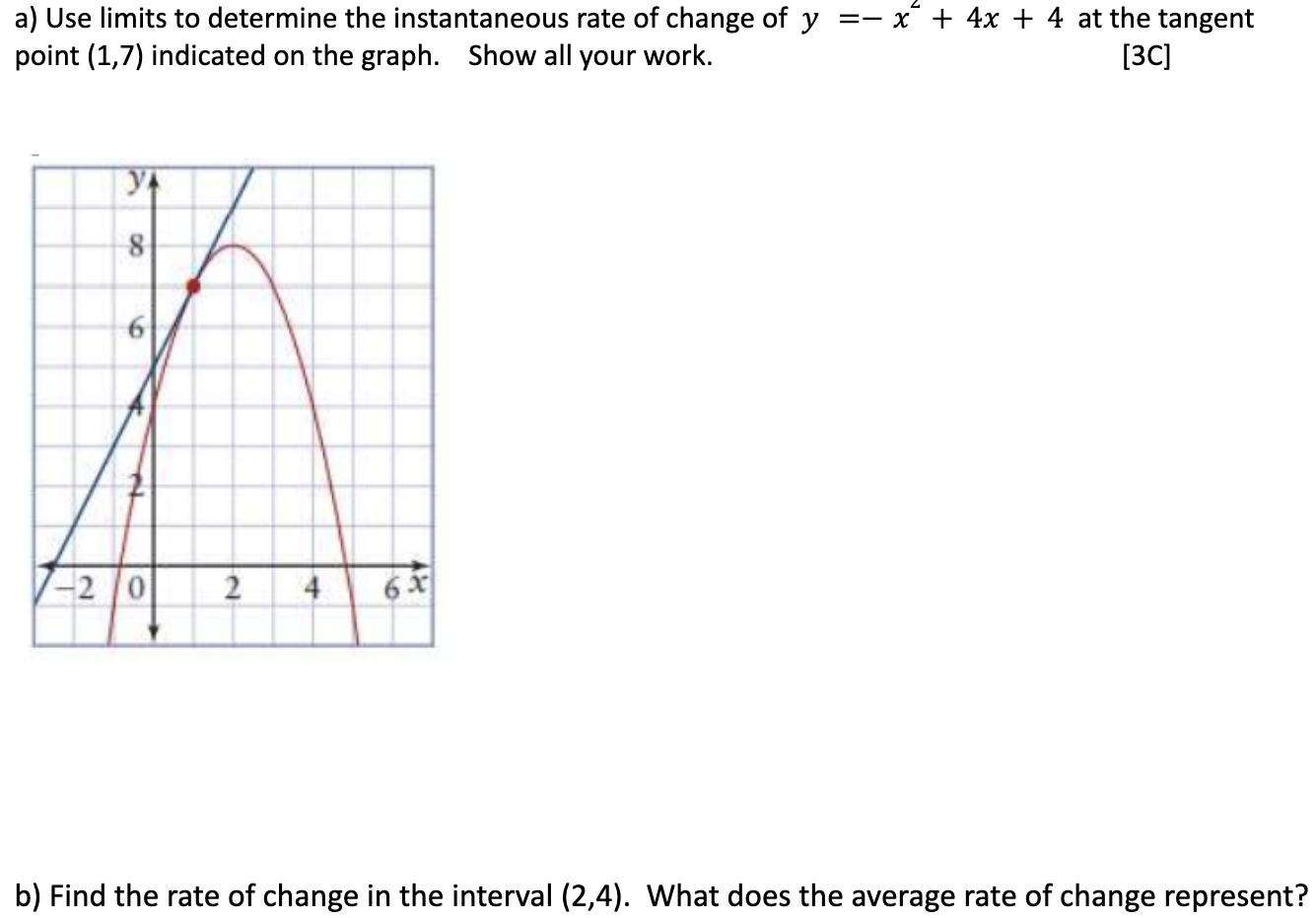 Solved a) ﻿Use limits to determine the instantaneous rate of | Chegg.com