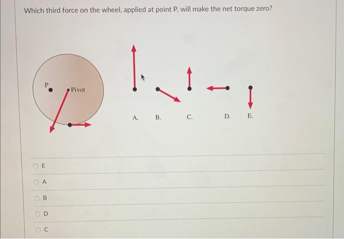 Solved Which third force on the wheel, applied at point P, | Chegg.com