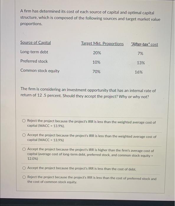 Solved A firm has determined its cost of each source of | Chegg.com