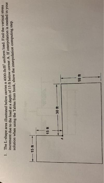 Solved 1. The L-shape area illustrated below carries a | Chegg.com