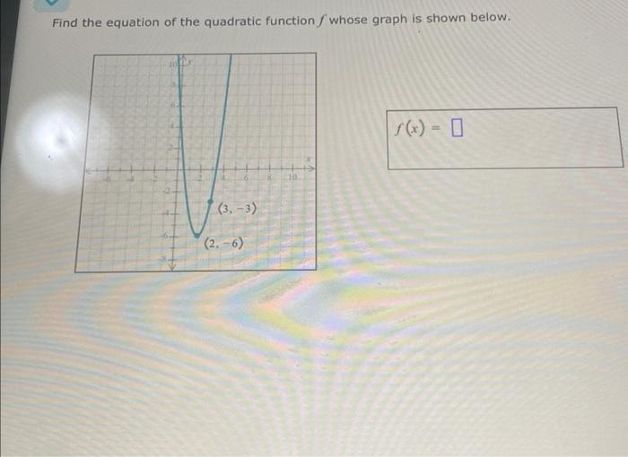 Solved Find the equation of the quadratic function f whose | Chegg.com