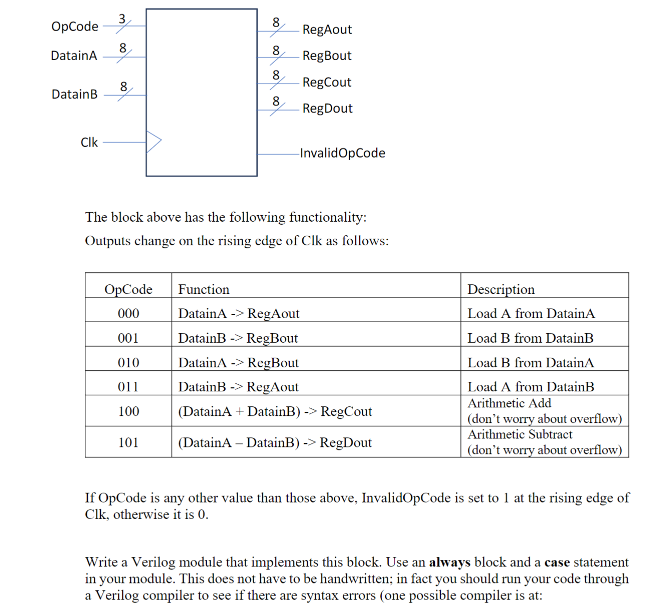 Solved The block above has the following | Chegg.com