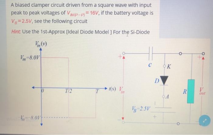 Solved A biased clamper circuit driven from a square wave | Chegg.com
