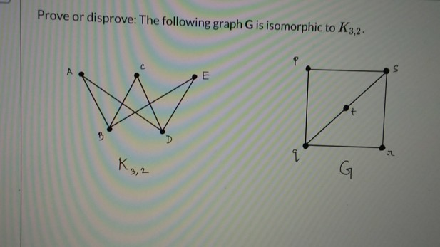 Solved Prove or disprove: The following graph G is | Chegg.com