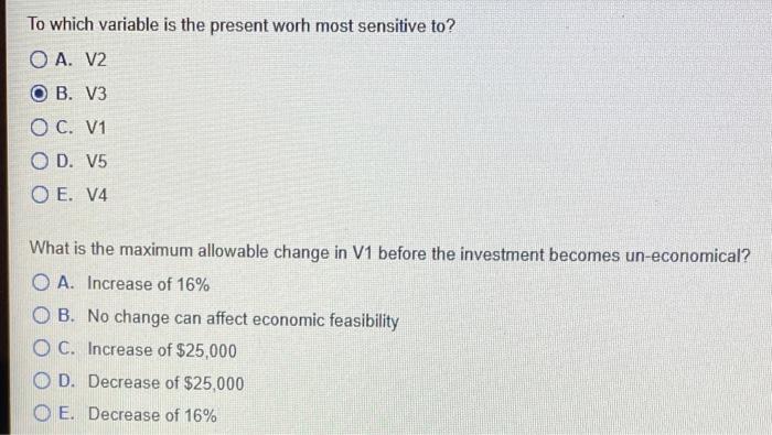 Solved The following graph has plots of the net PW of an | Chegg.com