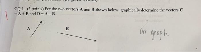Solved CQ 1. (3 points) For the two vectors A and B shown | Chegg.com